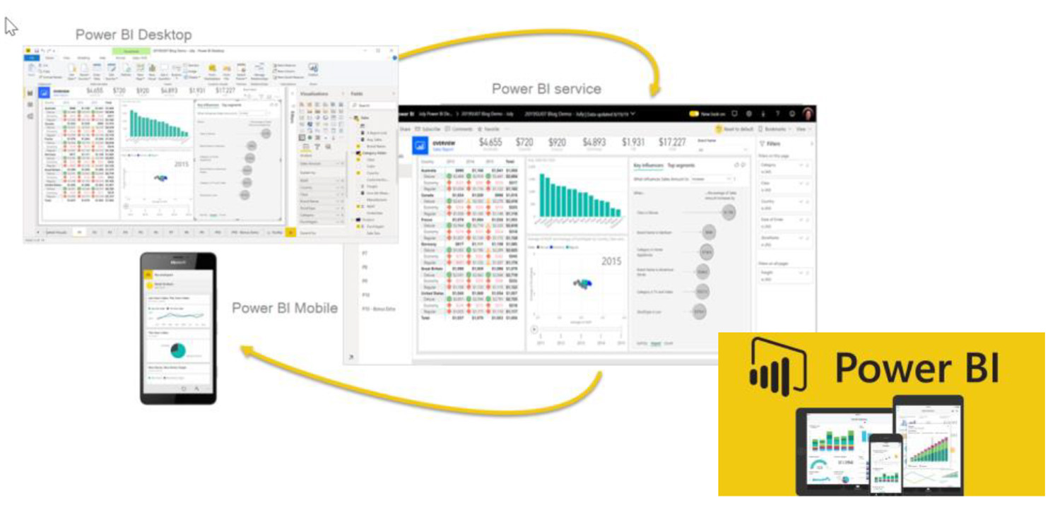 System One IT Co.,Ltd. – แค่เว็บเวิร์ดเพรสเว็บหนึ่ง